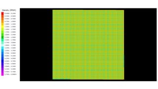 ASPRS LiDAR Division Update with a focus on quantifying horizontal ...