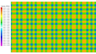 ASPRS LiDAR Division Update with a focus on quantifying horizontal sampling density of aerial ...