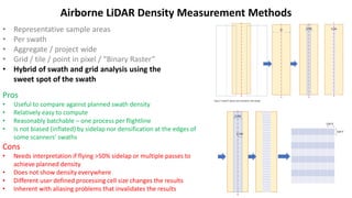 ASPRS LiDAR Division Update with a focus on quantifying horizontal ...