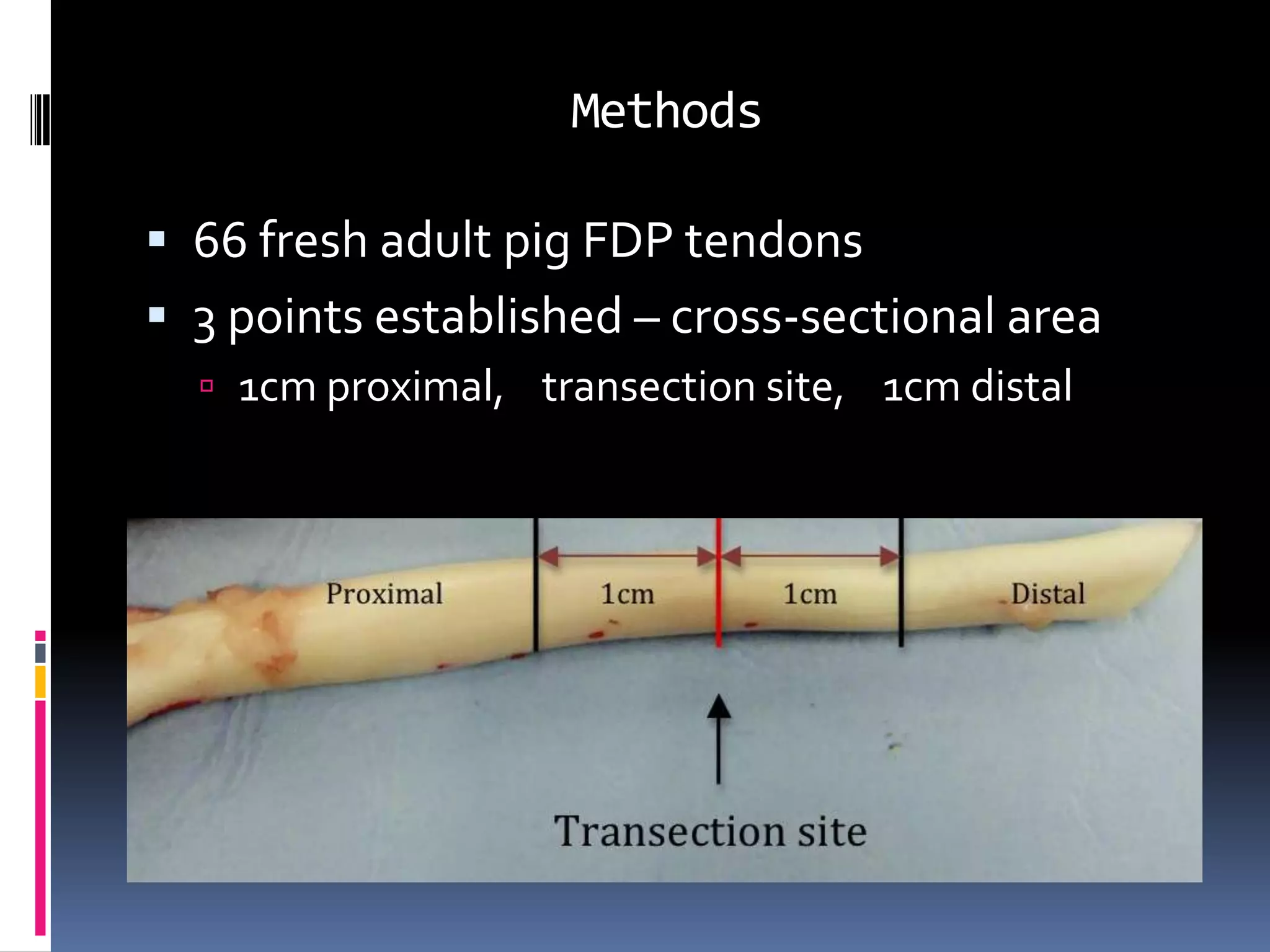 Barbed Suture Tendon Repair ASPS | PPTX