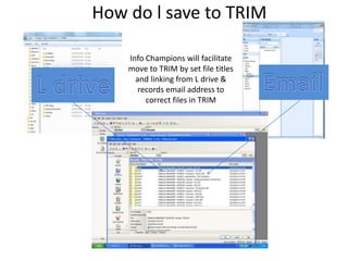 Sharepoint & TRIM integration | PPT