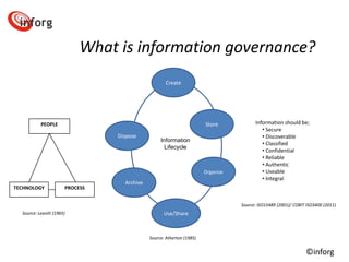 Where is your key business information? | PPT