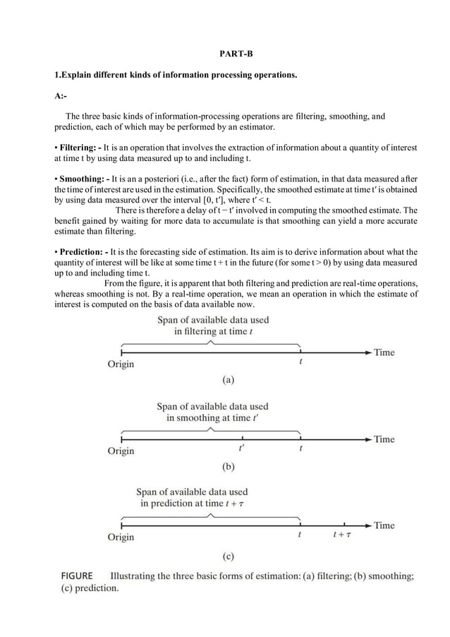 ASP UNIT 1 QUESTIONBANK ANSWERS.pdf