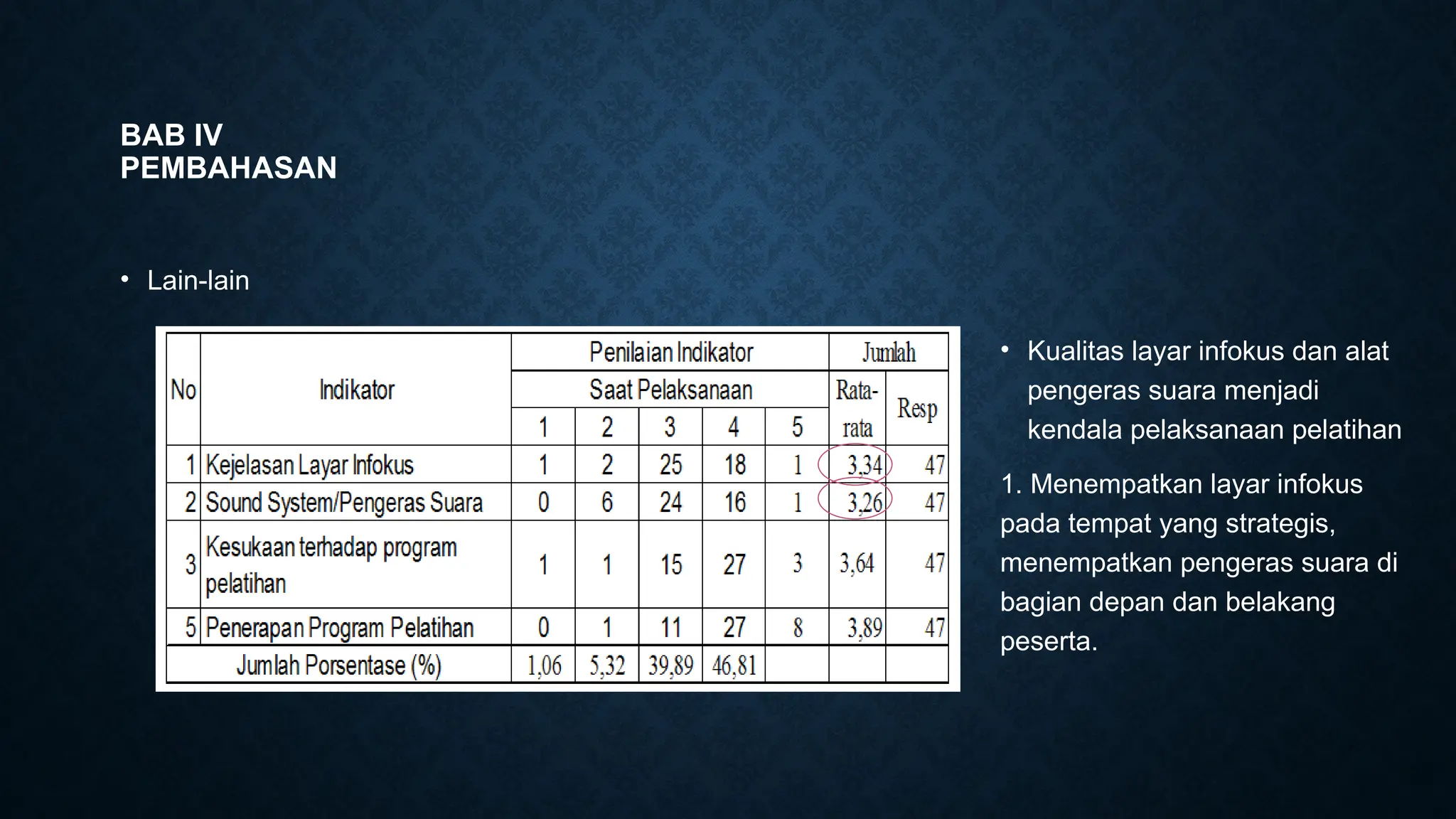 Tugas akhir diploma 3 syarat kelulusan pendidikan | PPT