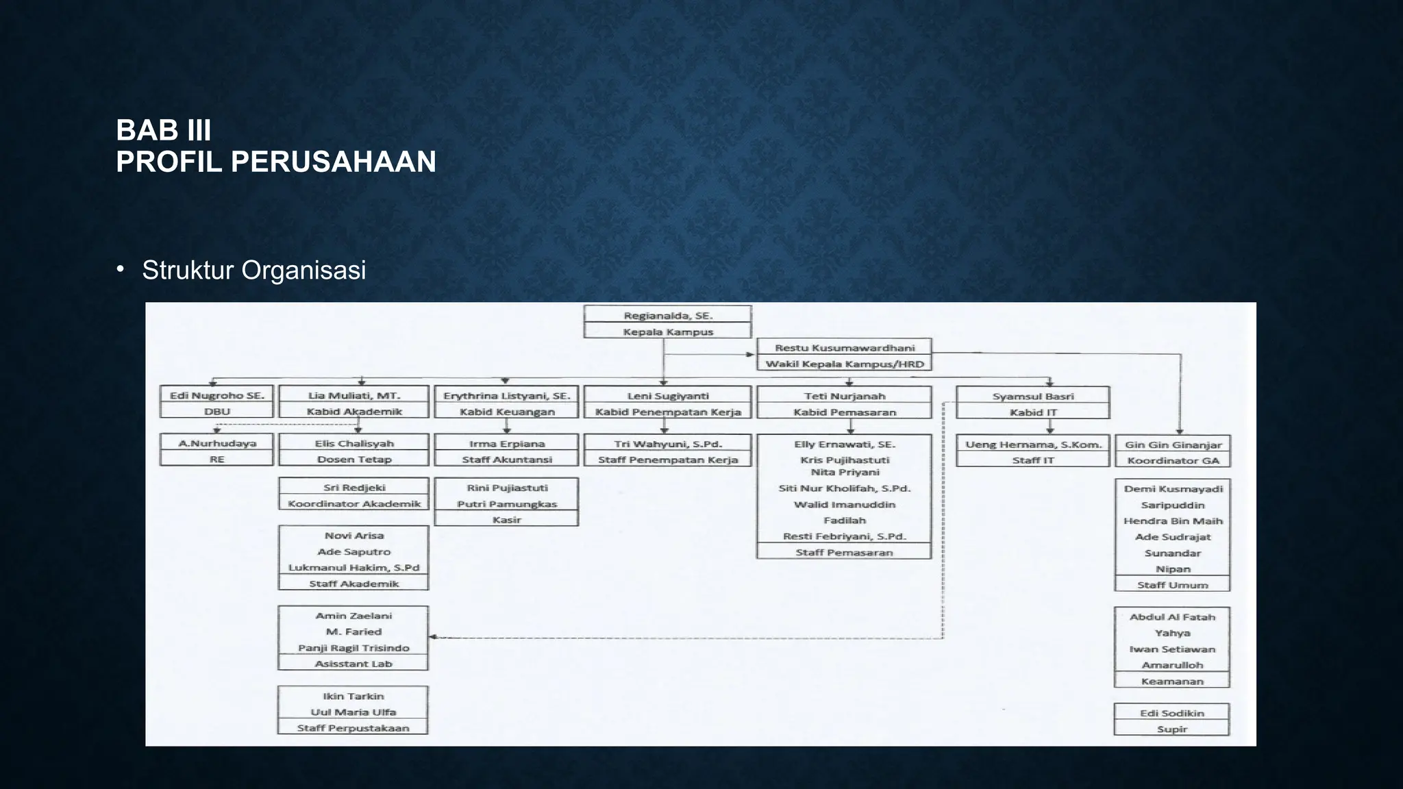 Tugas akhir diploma 3 syarat kelulusan pendidikan | PPT