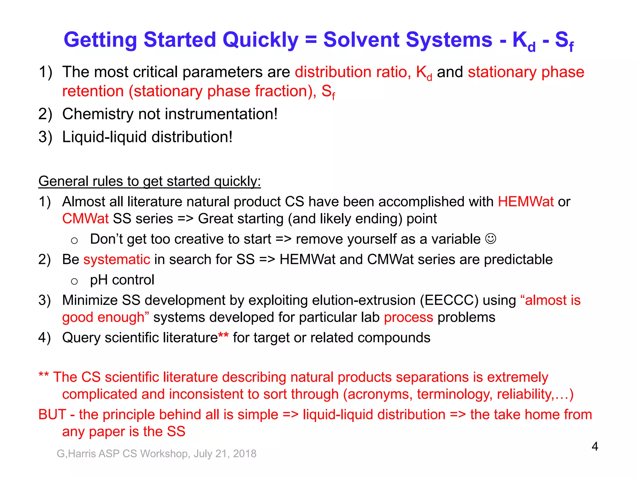 Integrating Countercurrent Separations Into Natural Product