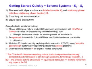Integrating Countercurrent Separations into Natural Product ...