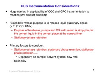Integrating Countercurrent Separations into Natural Product ...
