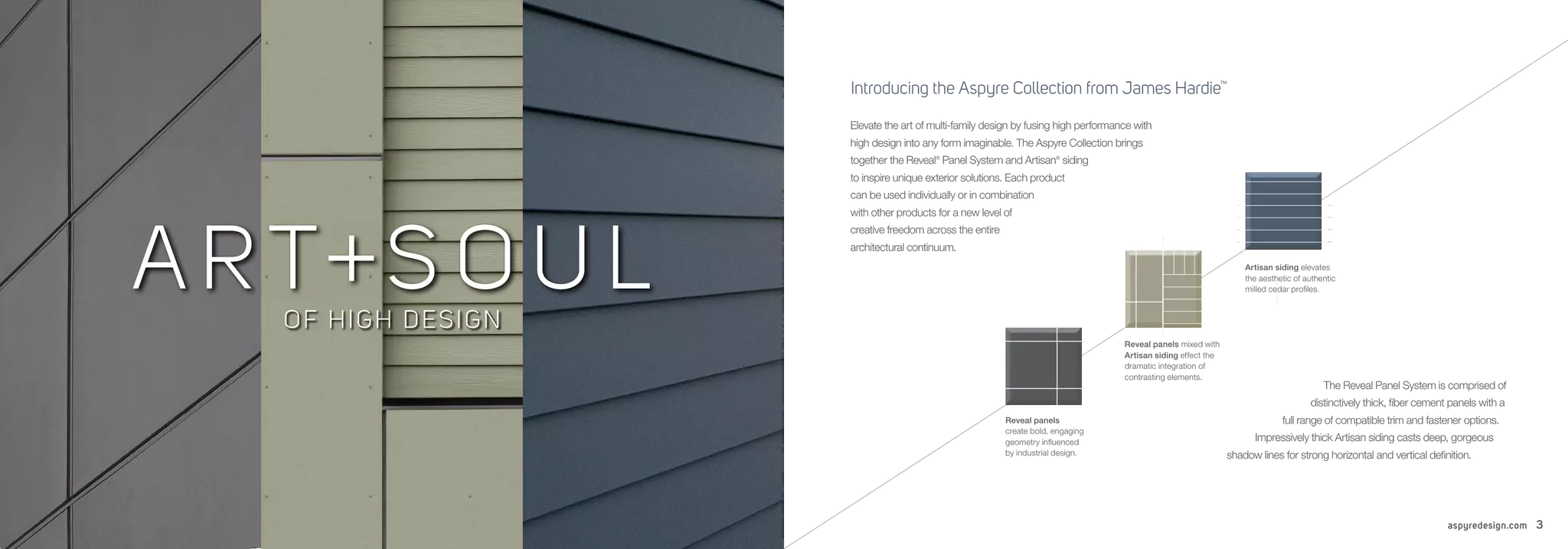 Aspyre Collection Multi-Family Home Inspiration Guide | PDF