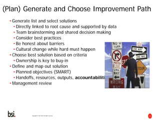 Detailed concepts of the Plan Do Check Act Process – Critical to ...