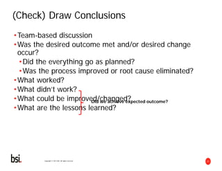 Detailed concepts of the Plan Do Check Act Process – Critical to ...