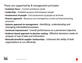 Detailed concepts of the Plan Do Check Act Process – Critical to ...