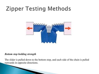 Accessory inspection | PPT