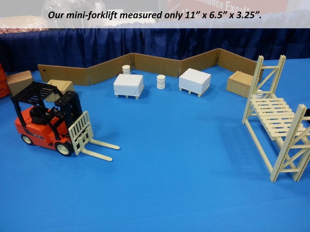 SCSI's ASQ World Conference Slideshow | PPT