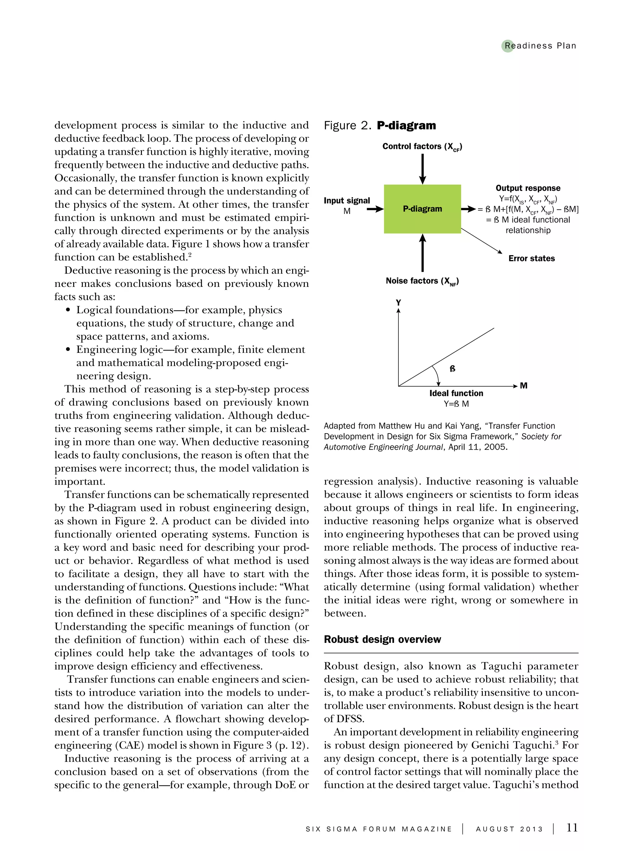 Design for Reliability Readiness Plan in DFSS | PDF