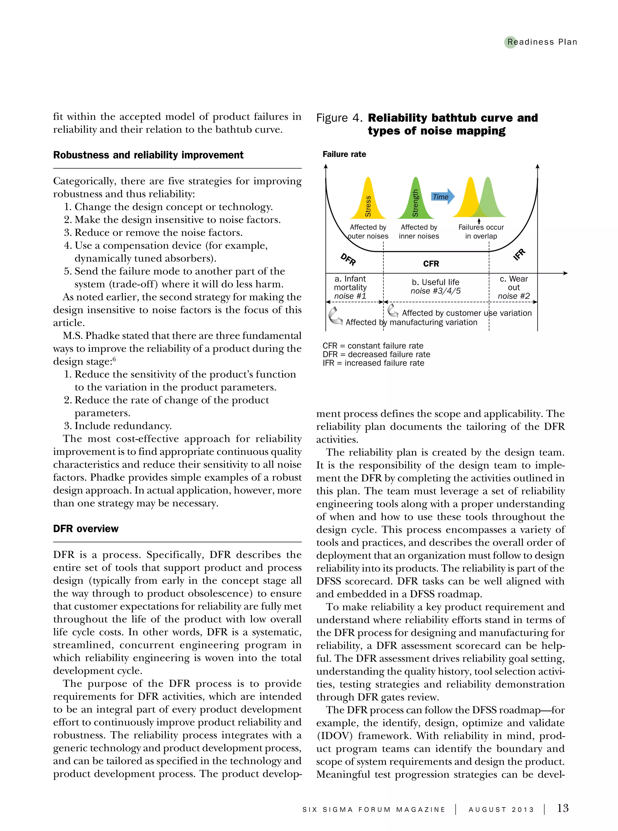 Design for Reliability Readiness Plan in DFSS | PDF