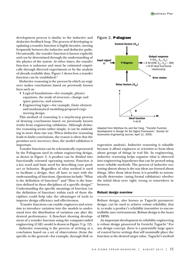 Design for Reliability Readiness Plan in DFSS | PDF