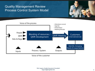 ASQ Presentation Lean Mgt Reviews | PDF