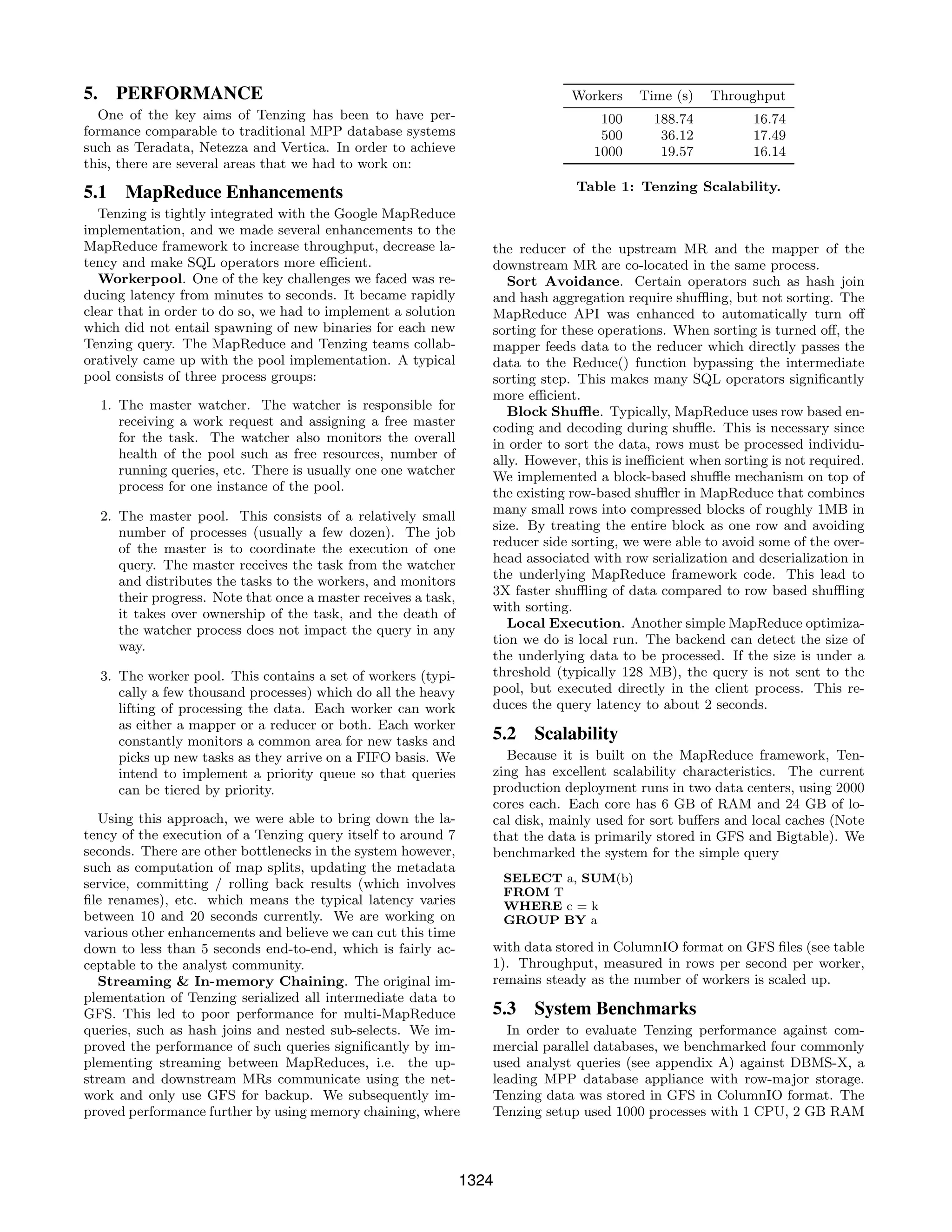 A Sql Implementation On The Map Reduce Framework Pdf Databases Computer Software And