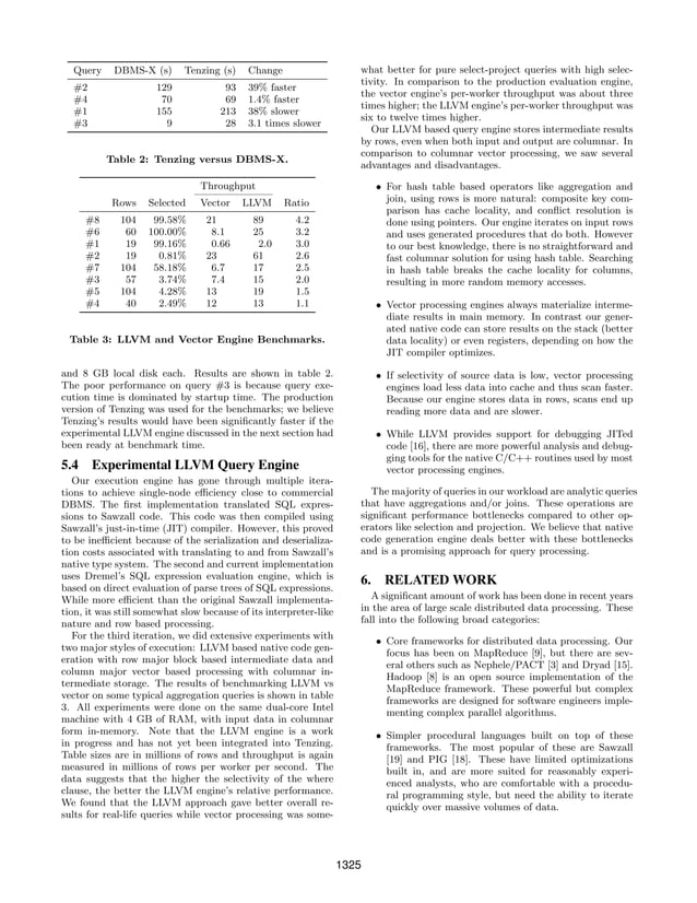 A Sql Implementation On The Map Reduce Framework Pdf Databases