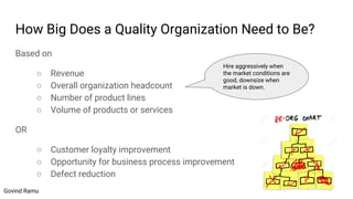 Quality Management - Guidelines for realizing financial and economic ...