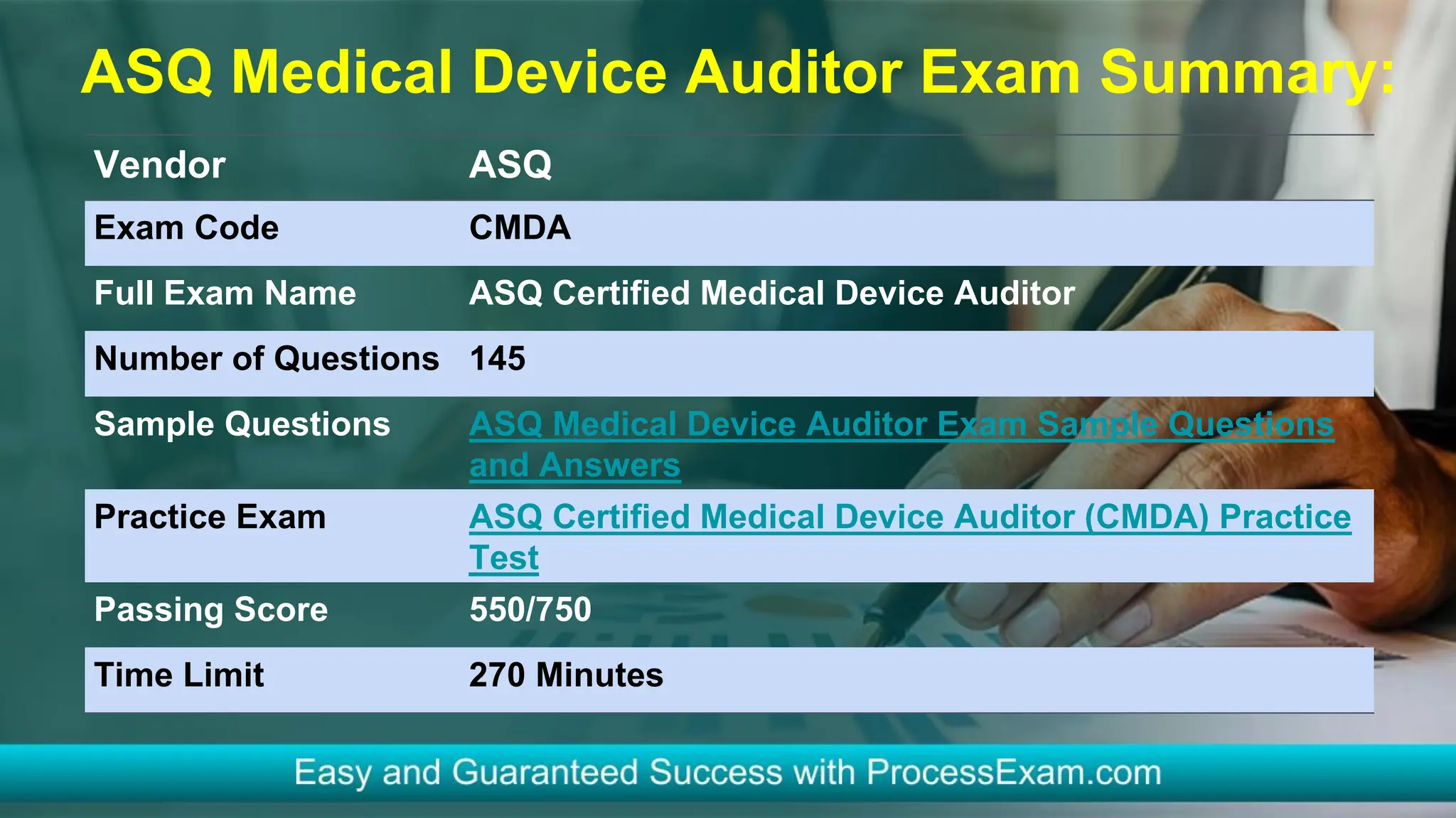 ASQ Medical Device Auditor (CMDA) Exam | How to Prepare | PDF