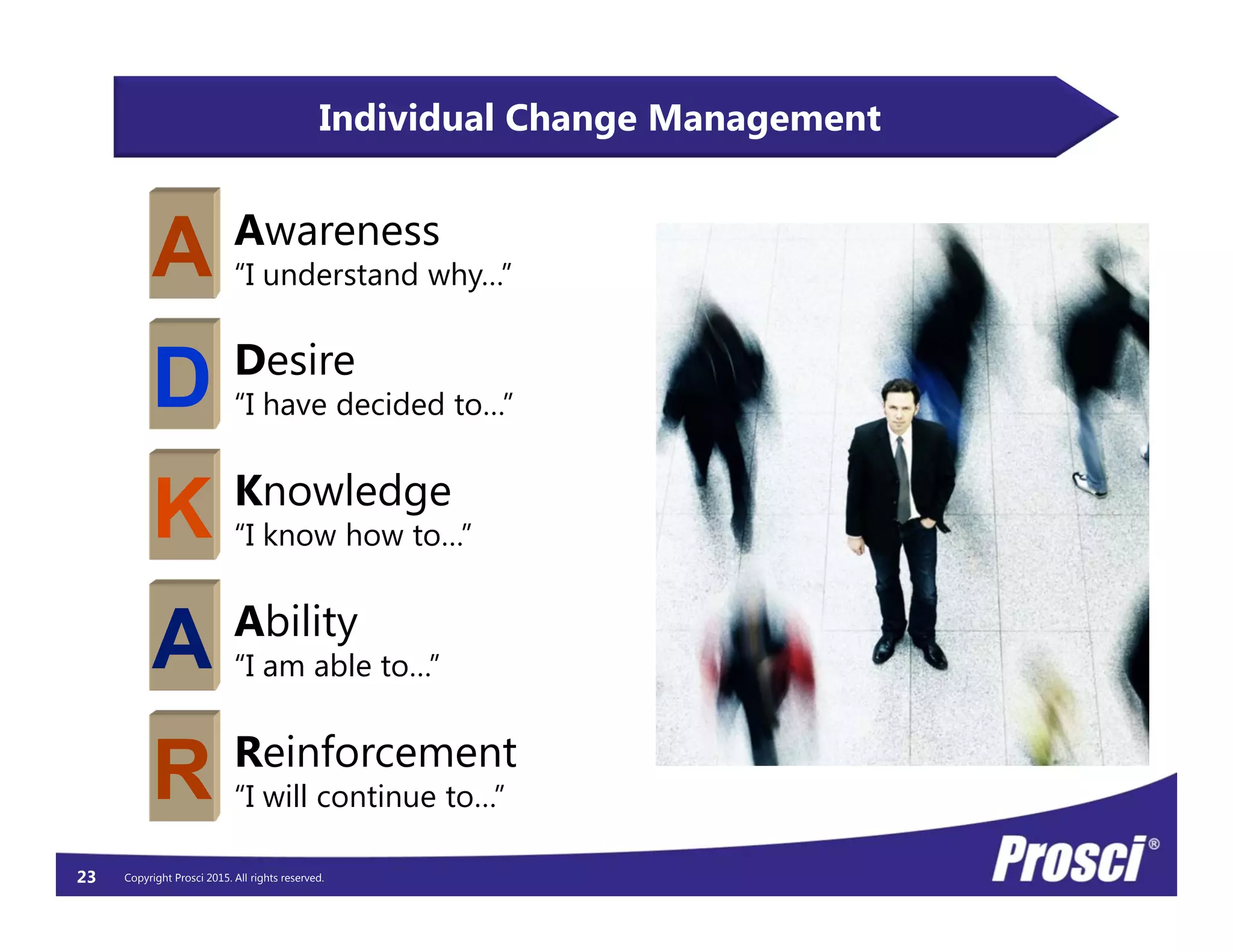 Demystifying Change Management: Prosci Change Management Certification ...