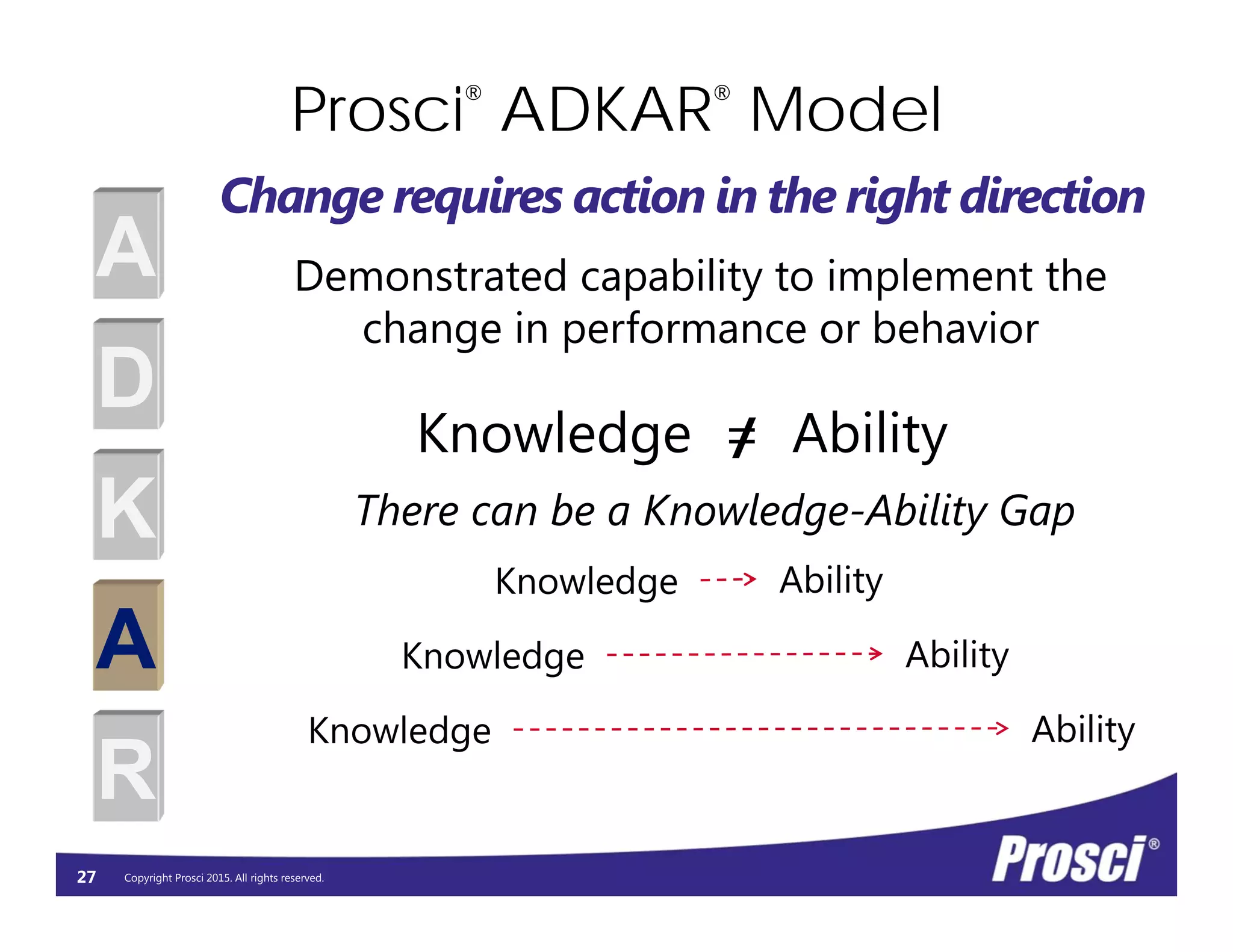 Demystifying Change Management: Prosci Change Management Certification ...