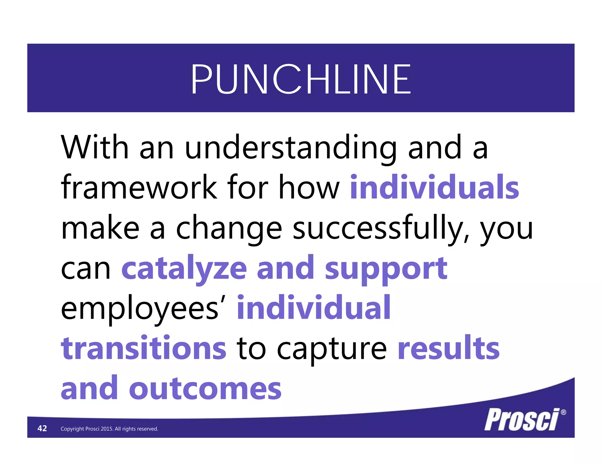 Demystifying Change Management: Prosci Change Management Certification ...