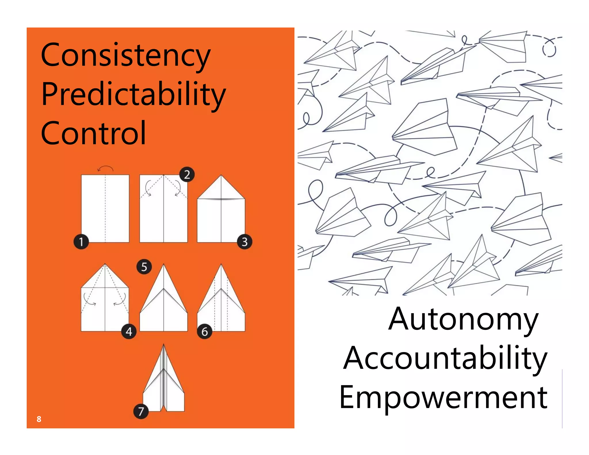 Demystifying Change Management: Prosci Change Management Certification ...