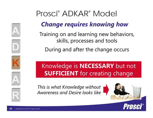 Demystifying Change Management: Prosci Change Management Certification ...