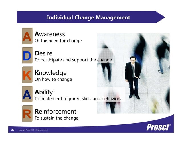 Demystifying Change Management: Prosci Change Management Certification ...