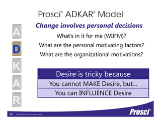 Demystifying Change Management: Prosci Change Management Certification ...