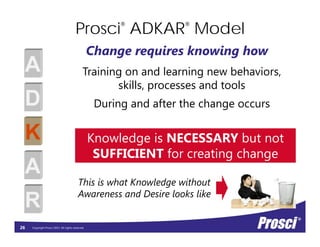 Demystifying Change Management: Prosci Change Management Certification ...