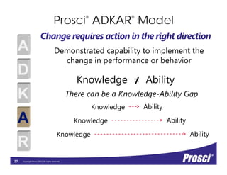 Demystifying Change Management: Prosci Change Management Certification ...