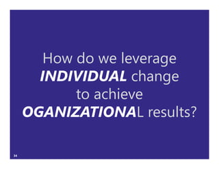 Demystifying Change Management: Prosci Change Management Certification ...