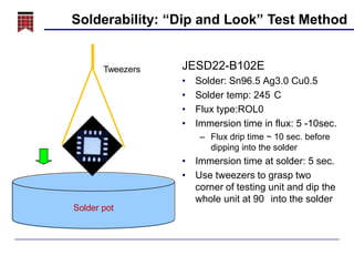ASQ RD Webinar: Improved QFN Reliability Process | PPT