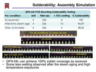 ASQ RD Webinar: Improved QFN Reliability Process | PPT