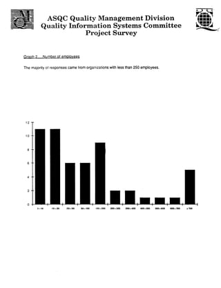 ASQ QMD Quality Information Systems Tech Committee 1992 | PDF