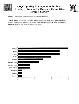 ASQ QMD Quality Information Systems Tech Committee 1992 | PDF