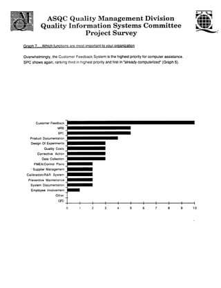 ASQ QMD Quality Information Systems Tech Committee 1992 | PDF