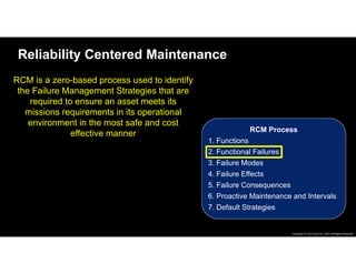 Demystifying the Common Misconceptions about Reliability Centered ...