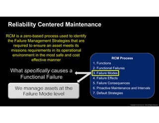 Demystifying the Common Misconceptions about Reliability Centered ...