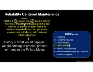 Demystifying the Common Misconceptions about Reliability Centered ...