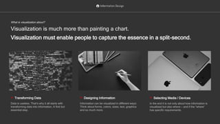 Visualizing (airline safety) data — 5 Key Trends | PPT
