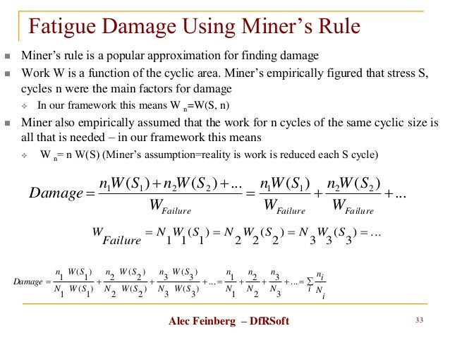 Thermodynamic Reliability