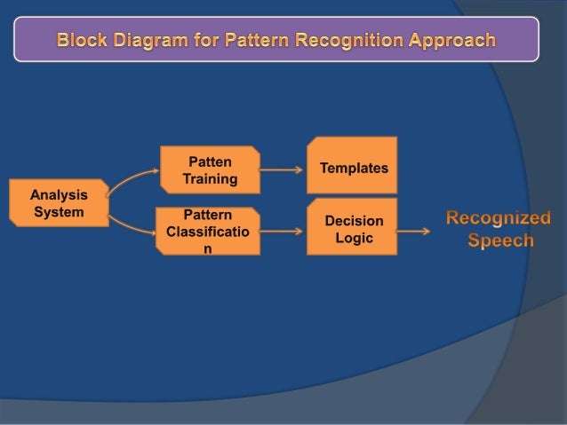 Speech Synthesis And Recognition Holmes Pdf Editor - giggreenway