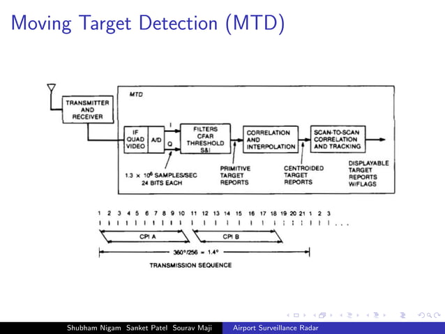 Airport Surveillance Radar (ASR) | PDF | Air Travel | Travel Type