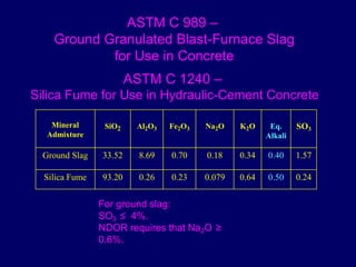 ASR.ppt