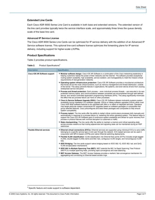 Asr 9000-line-cards | PDF